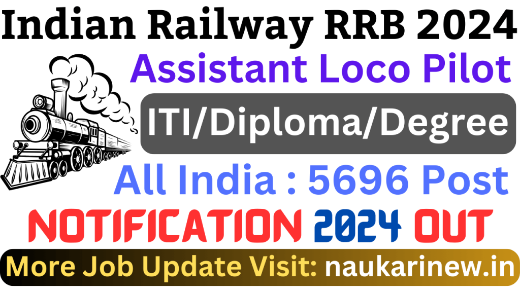 Railway RRB ALP Recruitment 2024 Result - Naukarinew.in Railway RRB ALP Recruitment 2024 Result - Naukarinew.in