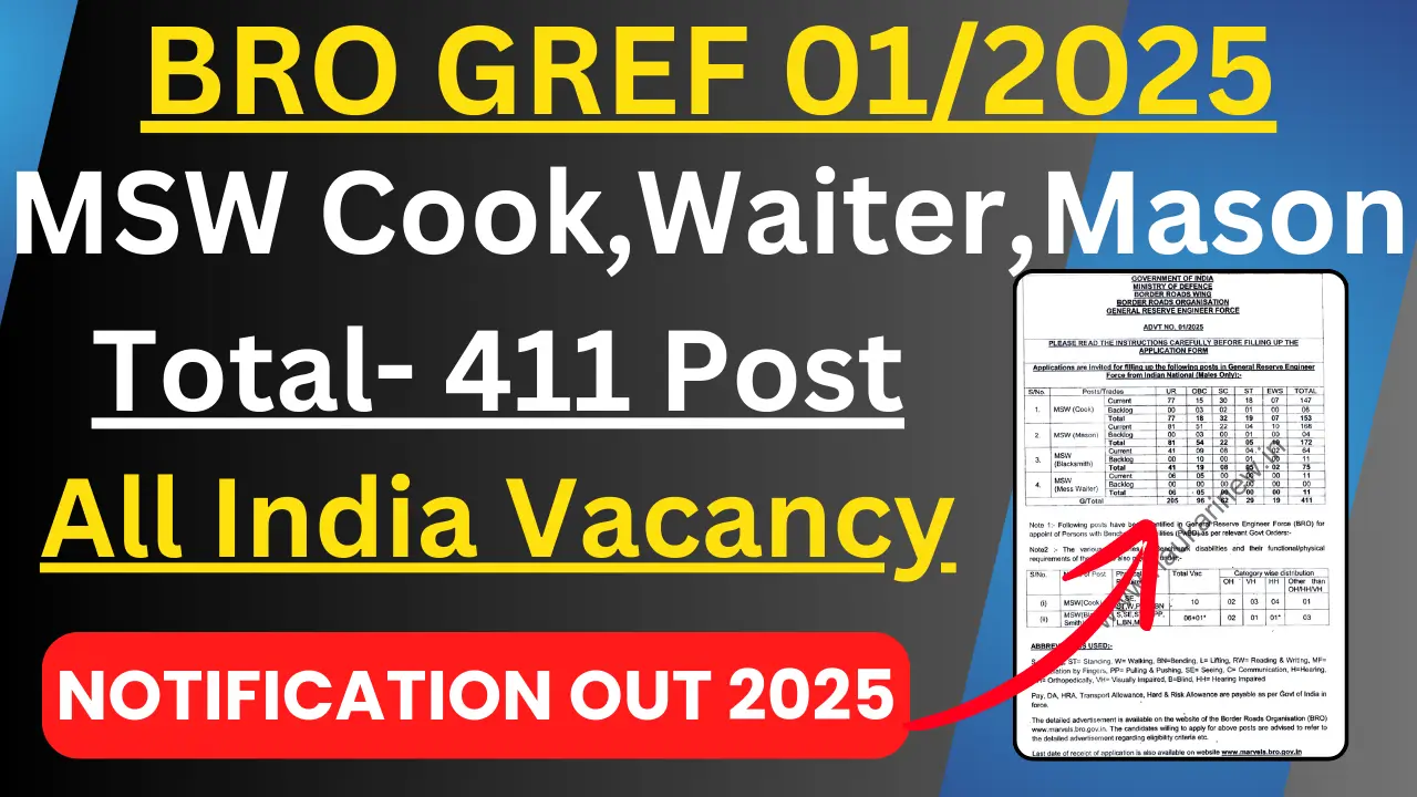 BRO GREF Various Post 01/2025 Notification Out - Naukarinew.in