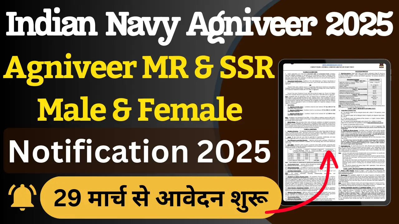 Indian Navy Agniveer MR & SSR Recruitment 2025 - Naukarinew.in