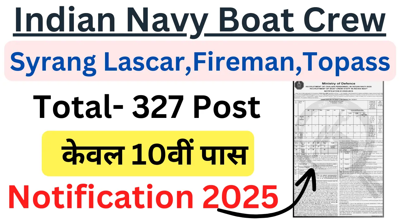 Indian Navy Boat Crew Staff Online Form 2024 - Naukarinew.in