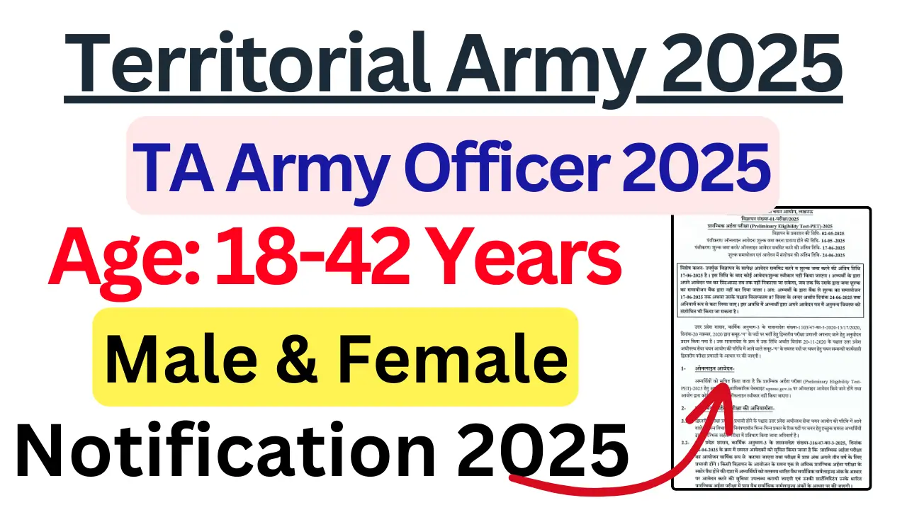 Territorial Army Officer Recruitment 2025 - Naukarinew.in