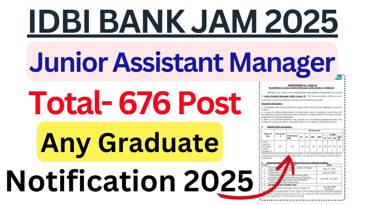 IDBI Bank Junior Assistant Manager Online Form 2025 for 676 Post - Naukarinew.in