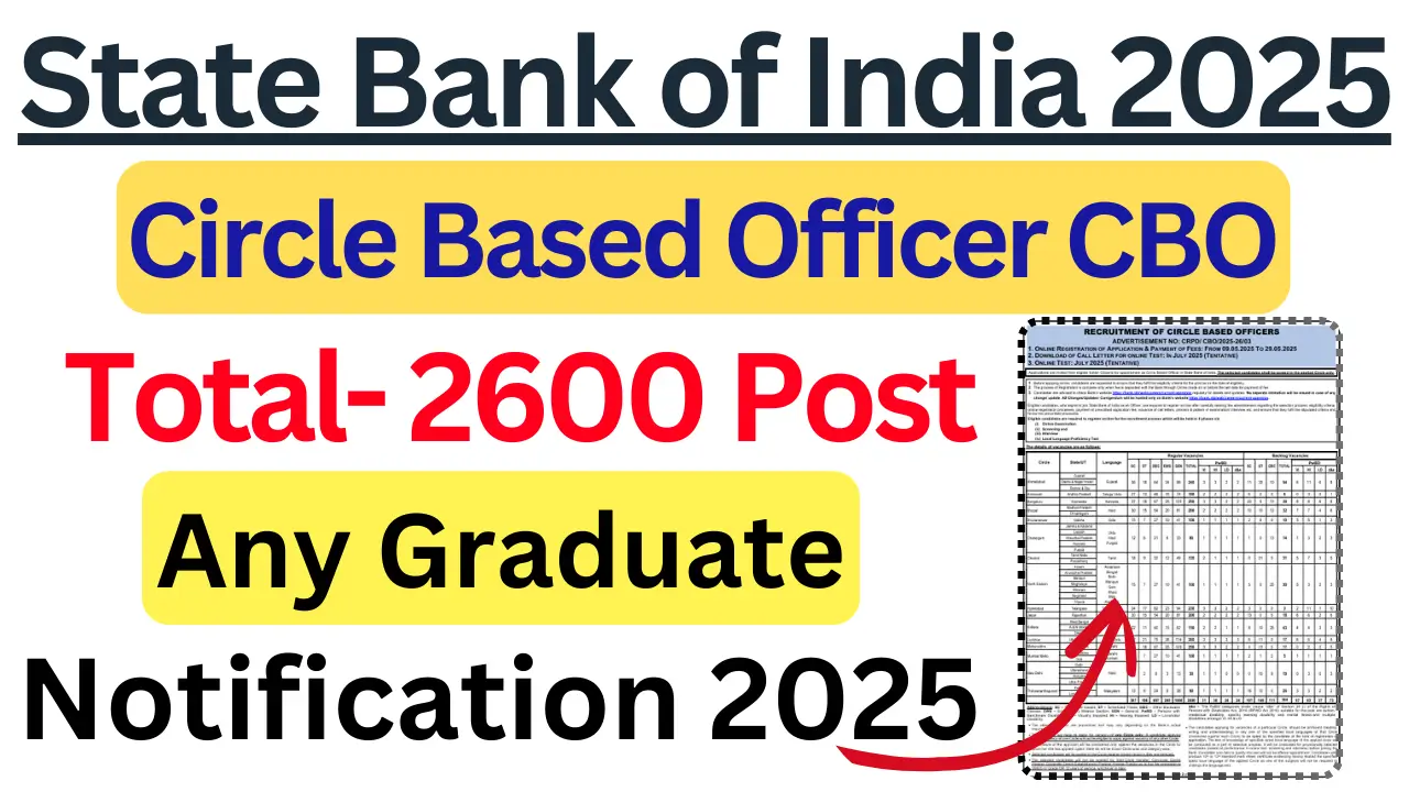SBI Circle Based Officer Online Form 2025 apply for 2600 post ...