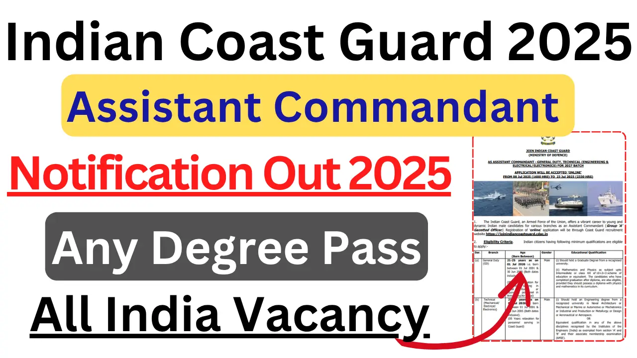 ICG Assistant Commandant Recruitment 2025 - Naukarinew.in