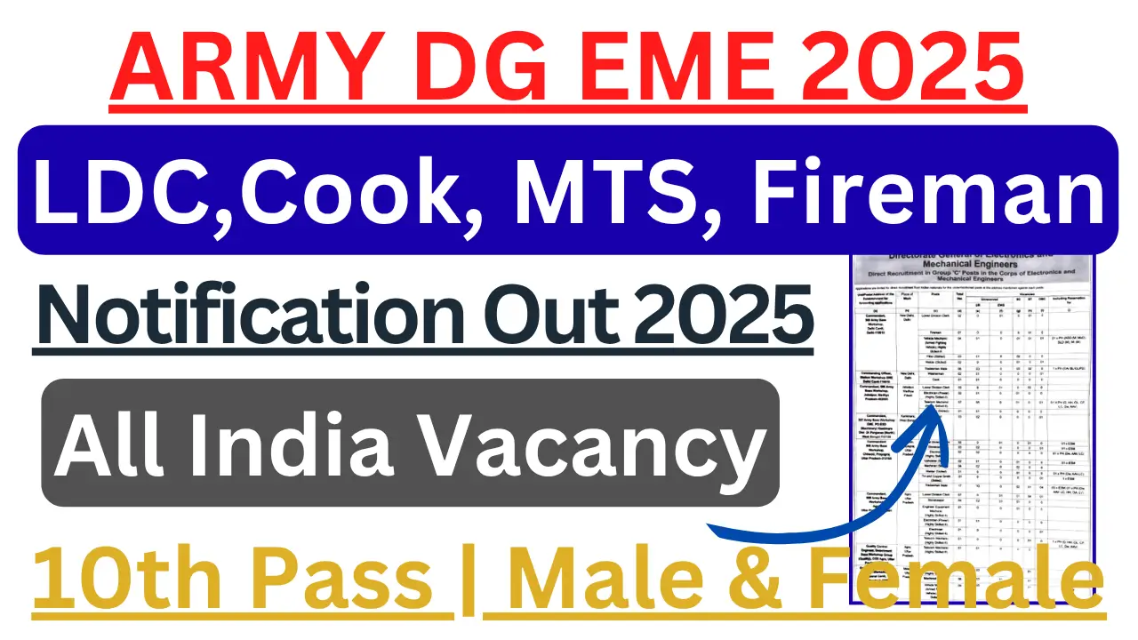 DG EME Group C Offline Form 2025 - Naukarinew.in